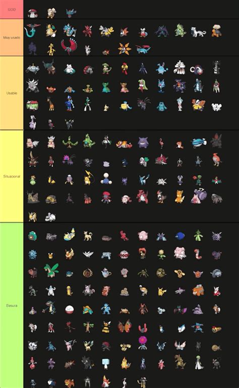 Experto Elabora Esta Tier List Para El Vgc De Pokémon Escarlata Y