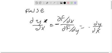 SOLVED Determine Whether The Statement Is True Or False Explain Your Answer The Symbols Z And