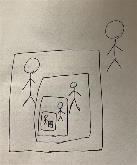 Inception Album On Imgur