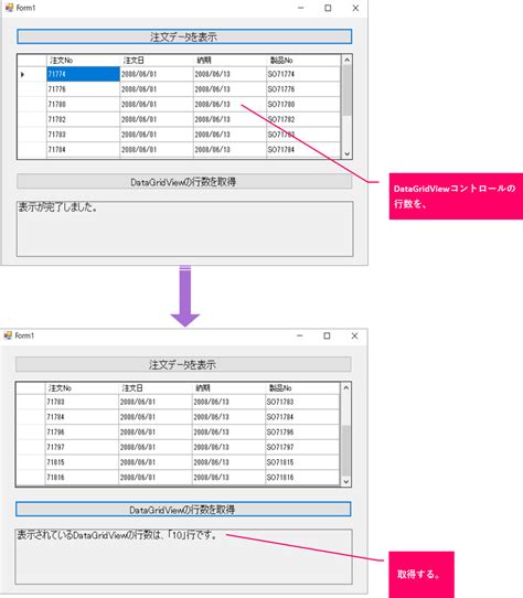Datagridview 現在の行