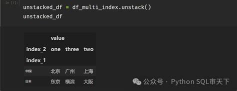 Python Stack Unstack Python Unstack Csdn