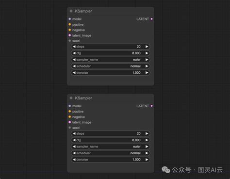 您看这篇就够了：comfyui 新手指南 Csdn博客