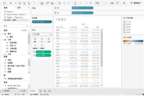 Tableau超市案例分析tableau数据分析报告案例 Csdn博客 Tableau超市案例分析tableau数据分析报告案例 Csdn博客