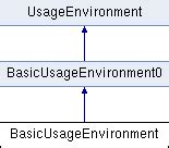 Arduino Live BasicUsageEnvironment Class Reference