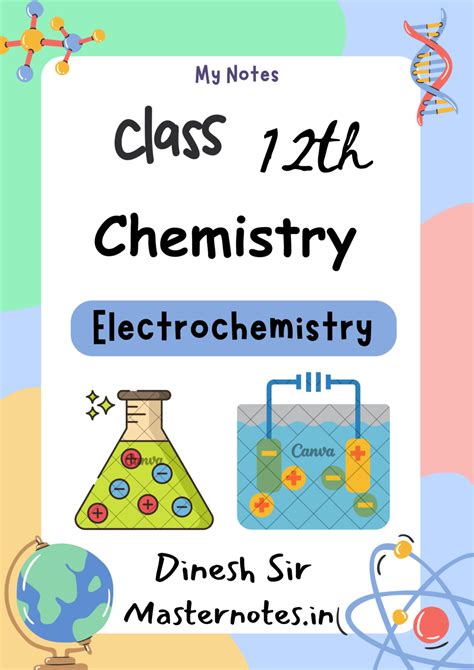 Coordination Compounds Class 12 Notes Master Notes