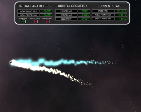 Simple Comet Simulation By J Douglas Patterson