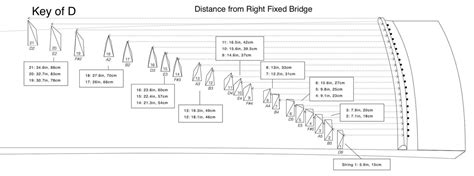 How To Tune Guzheng — Guzheng 箏 Alive