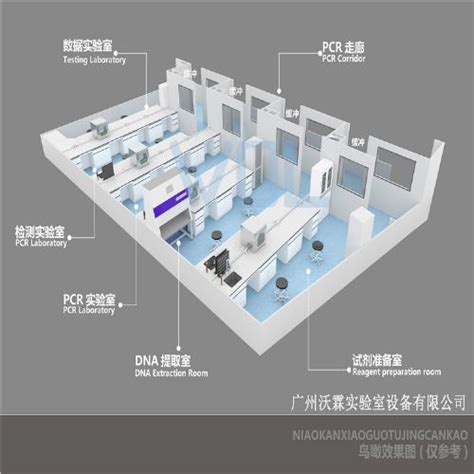 2020年全新pcr实验室