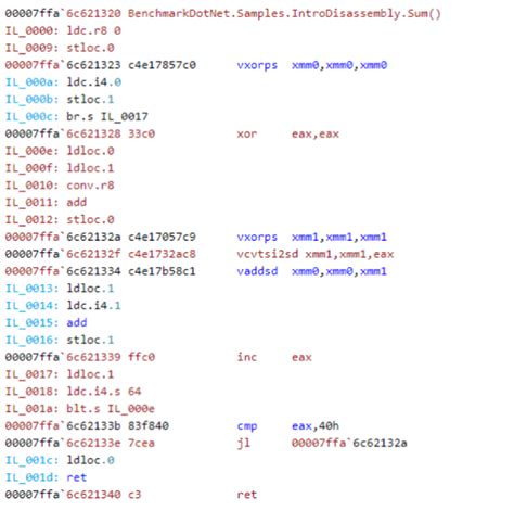 Benchmarking For Assessing Automated Test Components Performance
