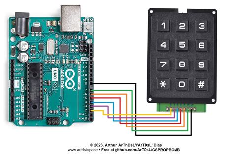 Github Artdslcspropbomb A Csgo2 Bomb Prop Made In Arduino Disclaimer Its Not A Real Bomb