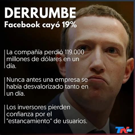 Facebook Se Desplomó En Wall Street La Acción Tuvo El Peor Día De Su