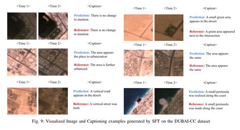 年 月 日 论文 知乎