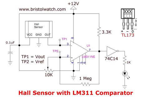 How Hall Effect Sensors Detect Ferrous Metals