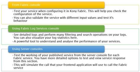 Introduction To Debugging