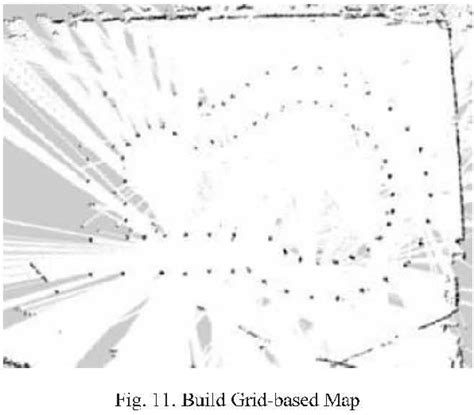 Figure 11 From Design Of Autonomous Vehicle Trajectory Tracking System