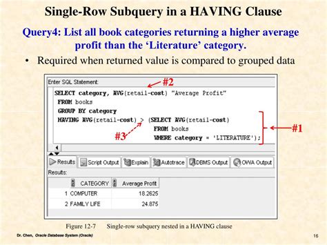 Ppt Chapter 12 Subqueries And Merge Statements Up To P451