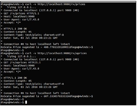 Guice Injector Get List At Mitchell Cushing Blog