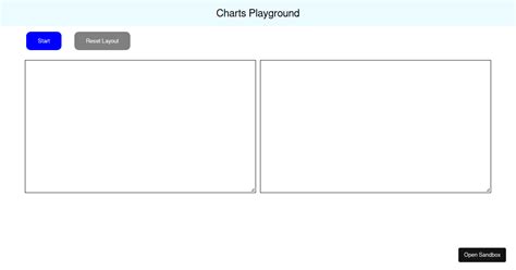 Line Charts Final Codesandbox