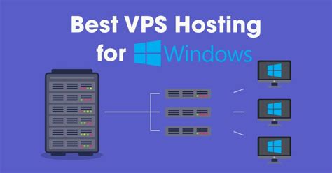 Nanditha Swaraj On Linkedin Hosting Webhosting Servers Websites