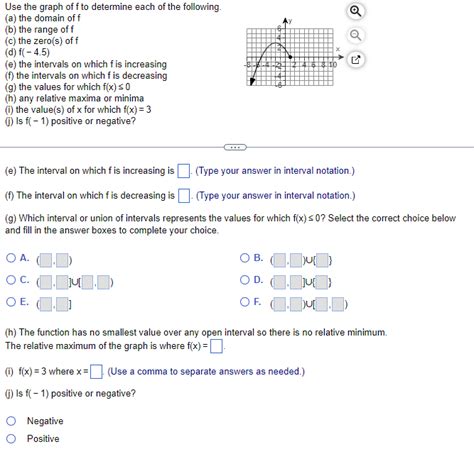 Solved Use The Graph Of F To Determine Each Of The