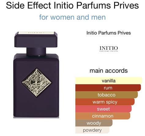 Initio Parfums Prives X Side Effect Fragrances Perfume Woman Perfume