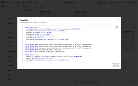 Export Diagram As Sql Chartdb