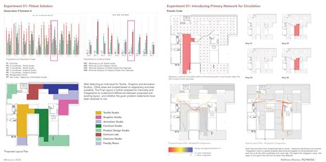You Are Being Redirected