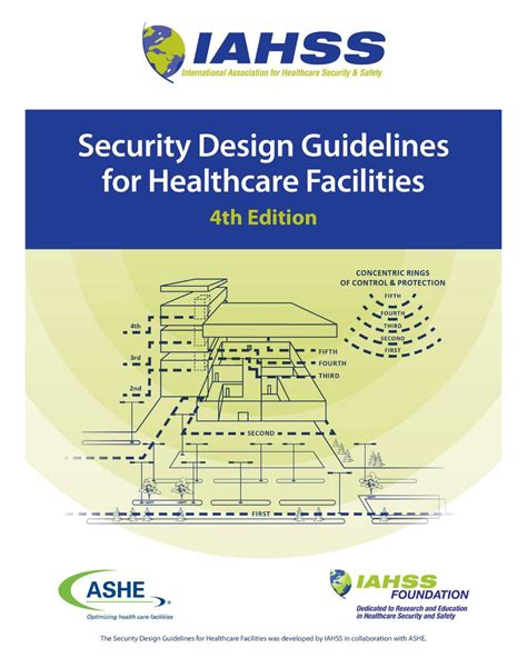 The Latest Edition Of The Iahss Security Design Guidelines For