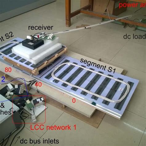Photograph Of Our Dynamic Ev Charging Prototype Download Scientific Diagram