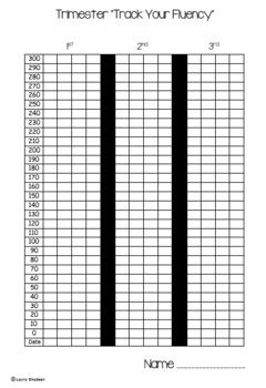 Track Your Fluency Wcpm By Laura Skadsen TPT
