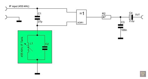 Exclusive Or Xor Gate Based Phase Detector Baltic Lab