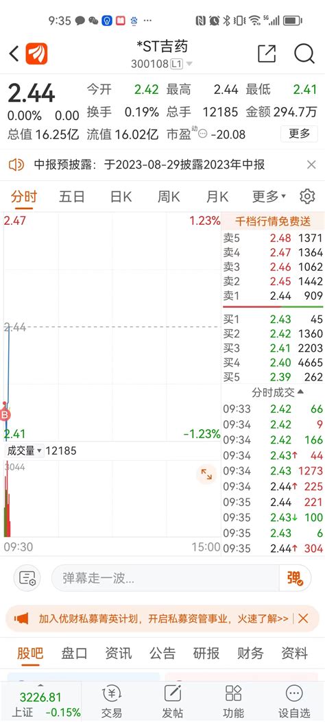 吃药喝酒继续加仓 财富号 东方财富网