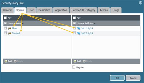 How To Configure Palo Alto Site To Site VPN Using IPsec GetLabsDone