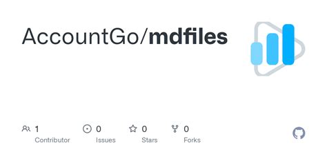 Github Accountgomdfiles