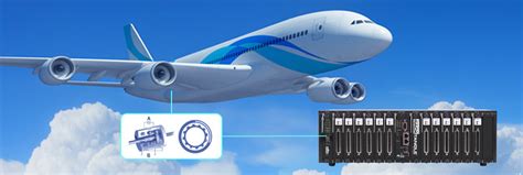 Synchro Resolver Measurement And Simulation