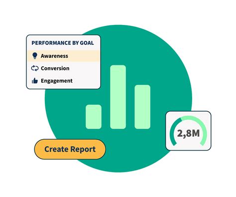 Social Media Analytics Tools Hootsuite Analytics