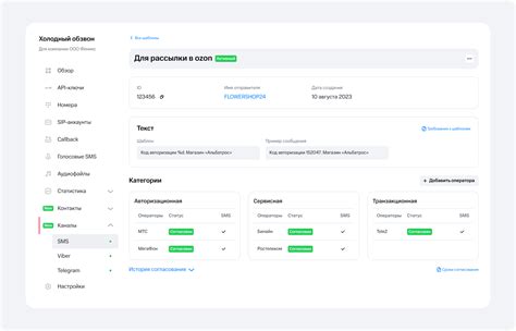 Чек-лист: 6 важных вещей для проверки перед интеграцией SMS API ...