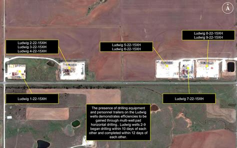 Home Allsource Analysis