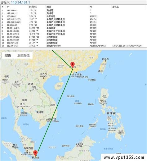 krypt 旗下 ion 新加坡vps 测评 支持cn2线路直连 vps1352主机测评