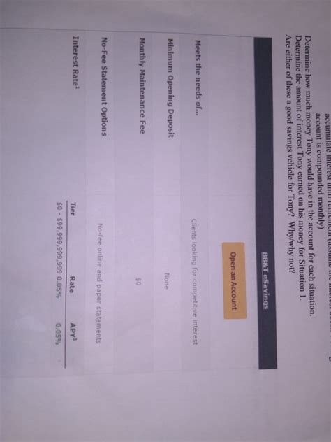 Solved Managing Money Lab Activity Group W Complete The