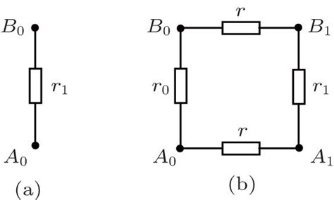 A A 1 0 Resistor Network And B A 1 1 Resistor Network With An Download Scientific