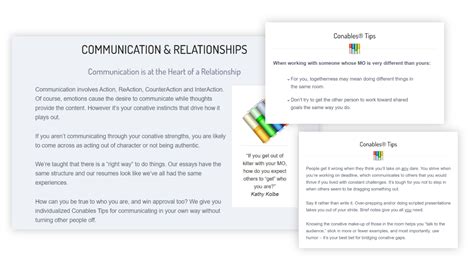 A Visual Tour Of A Kolbe A™ Index Report