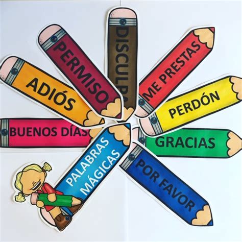 Palabras Mágicas