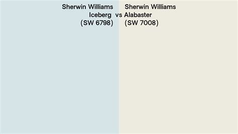 Sherwin Williams Iceberg Vs Alabaster Side By Side Comparison