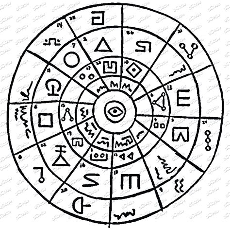 Gravity Falls Symbol Wheel