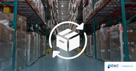 Streamlining Returns Management Best Practices For Efficient Reverse Logistics