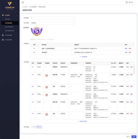 会员等级管理 新增会员 编辑页