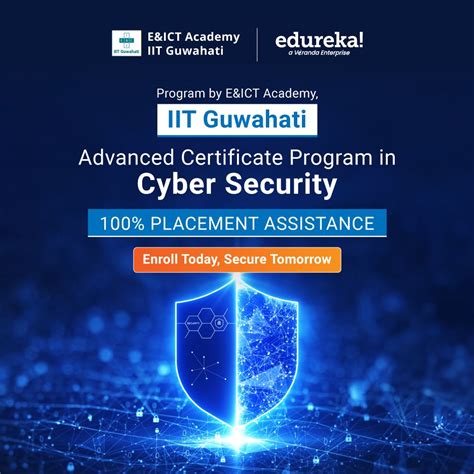 Edureka On Linkedin Edureka Learnwithedureka Cybersecurity Iitguwahati