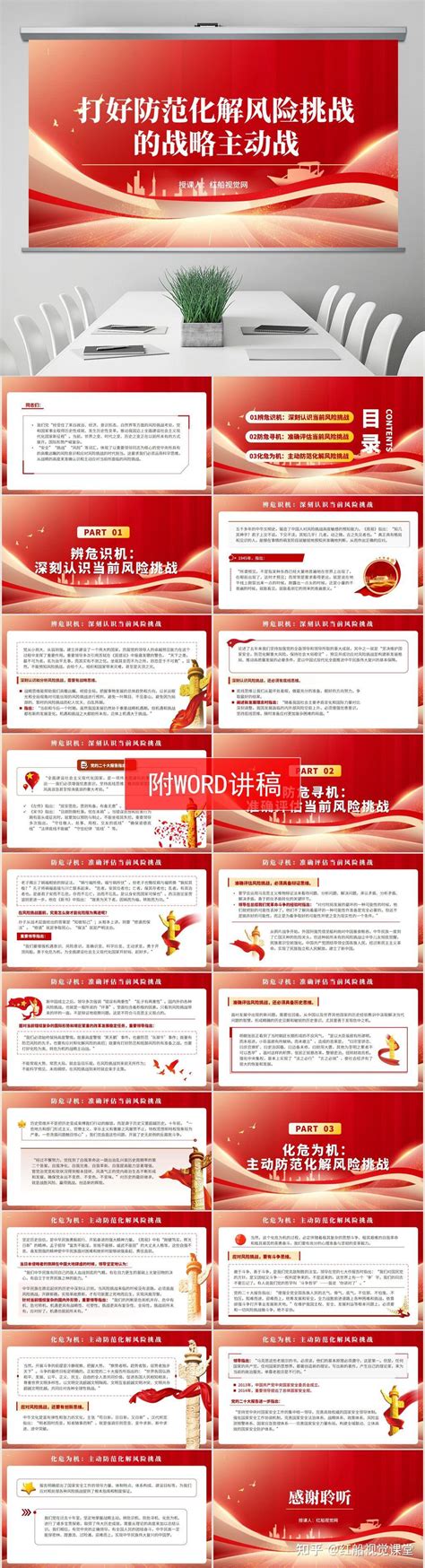 2023学习打好防范化解风险挑战的战略主动战 Ppt课件分享 知乎