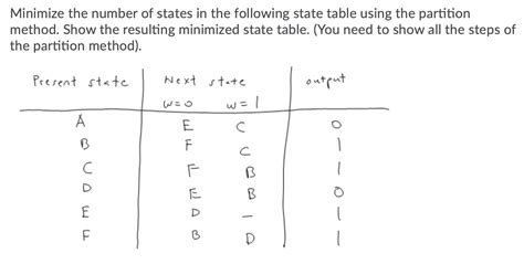 Solved Minimize The Number Of States In The Following State